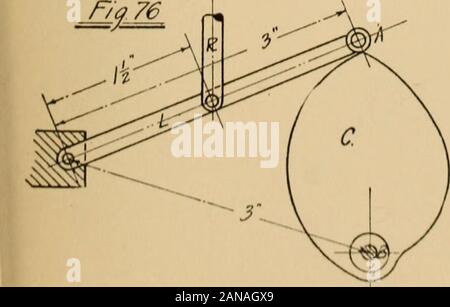 Notes sur le dessin mécanique, la Statique graphique, conception de ...