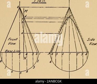 Notes sur le dessin mécanique, la Statique graphique, conception de ...