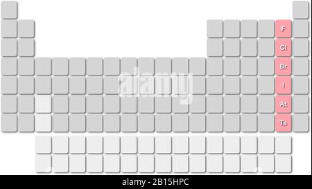 tableau des éléments série de groupes halogènes - chimie et physique ...