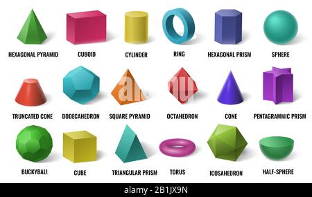 Formes 3d solides : cylindre, cube, prisme, sphère, pyramide, prisme ...