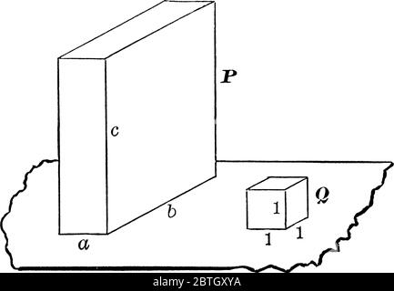 Parallélogramme avec deux paires de côtés parallèles, quatre sommets A ...