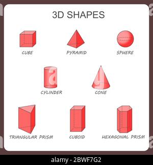 Formes 3d solides : cylindre, cube, prisme, sphère, pyramide, prisme ...