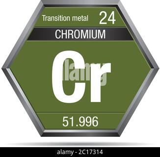 Symbole de chrome. Élément numéro 24 du tableau périodique des éléments ...