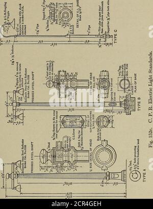 . Structures et estimations des chemins de fer . Figure 152a. Béton, E ...