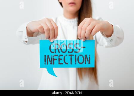 Panneau présentant une infection respiratoire. Photo conceptuelle toute ...