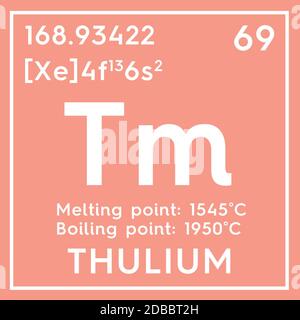 Thulium. Lanthanoïdes. Élément chimique du tableau périodique de ...