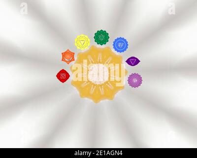 Arrière-plan spirituel avec chakras, silhouette de femme, arbre de vie ...