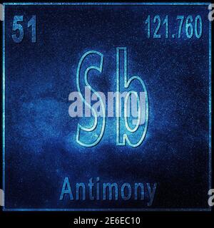 Tableau périodique des éléments chimiques antimoine symbole de la ...