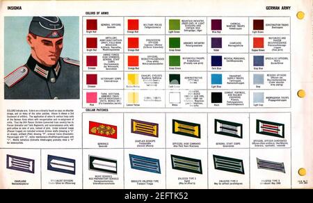 L'uniforme de la Wehrmacht et de l'insigne Photo Stock - Alamy