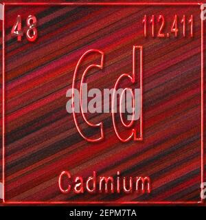 Élément chimique de cadmium, signe avec numéro atomique et poids ...