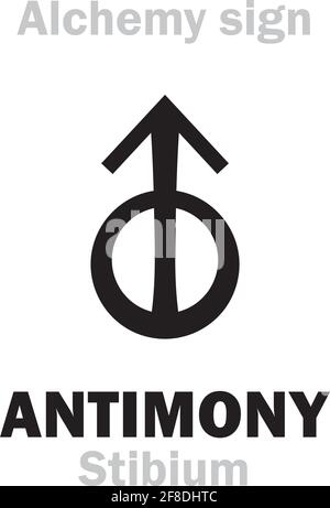 Alphabet : alchimie (ANTIMOINE Stibium), l'une des choses banales ...