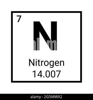 N Tableau périodique des éléments chimiques de l'azote. Illustration à ...