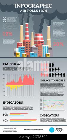 infographie sur la pollution de l'air et la pollution de l'air dans les ...