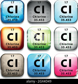 Tableau périodique des éléments chimiques chlorés CL. Illustration à ...