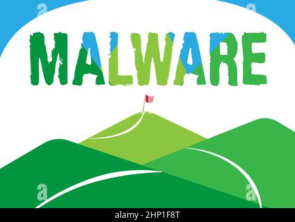 Inspiration montrant le signe malware, l'idée d'entreprise logiciel ou ...