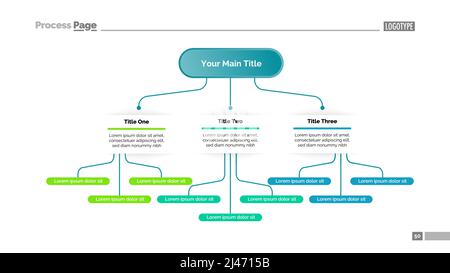Infographie vectorielle de l'arborescence de processus du diagramme de ...