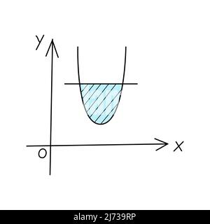 Parabole d'icône sur fond blanc. Élément simple illustration du concept ...