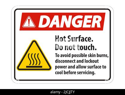 Surface chaude, ne pas toucher, pour éviter les brûlures possibles de ...