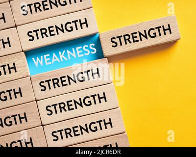 analyse swot pour points forts faiblesses opportunité menaces concept ...