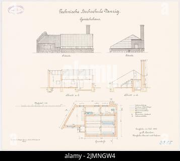 Eggert Hermann (1844-1920), Université technique de Danzig. Balances à ...