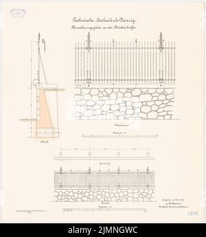 Eggert Hermann (1844-1920), Université technique de Danzig. Balances à ...