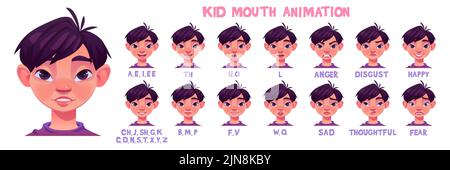 Animation de la bouche des enfants avec différentes expressions du ...