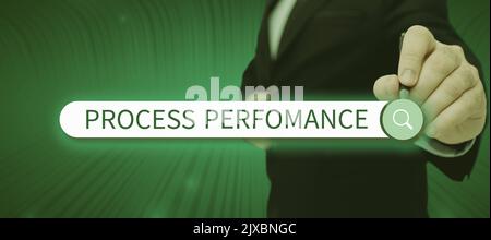 Processus d'affichage de l'enseigne performances processus de mesure ...