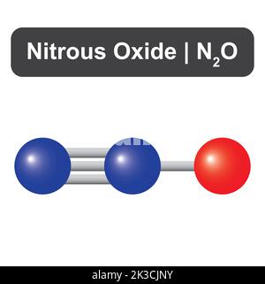 Modèle moléculaire de la molécule d'oxyde nitreux (N2O). Illustration ...