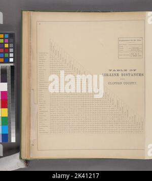 Tableau des distances Cartographie. Atlas, cartes. 1866. Lionel Pincus ...