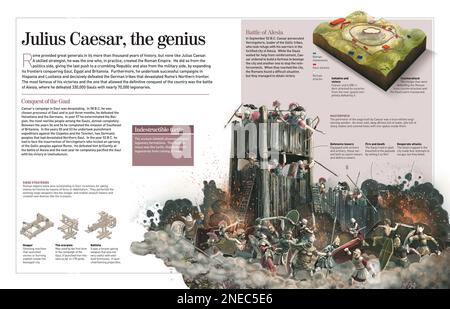 Infographie sur les légions romaines (753 BC - 476 AC), sur la manière ...