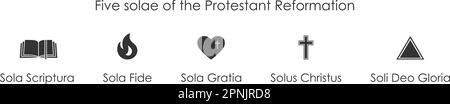 Cinq solae de l'icône de l'ensemble de la réforme protestante. Sola ...