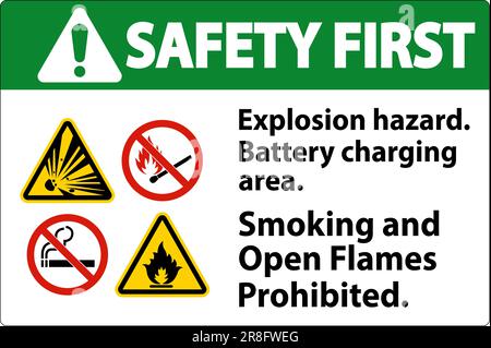 Premier signe de sécurité risque d'explosion, zone de chargement de la batterie, interdiction de ...