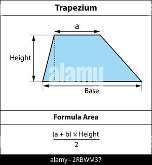 Formule de surface trapézoïdale. Formes géométriques. Isolé sur fond ...