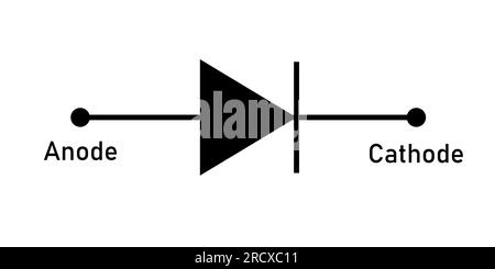Symbole de diode PIN. Anode et cathode. Illustration vectorielle isolée ...