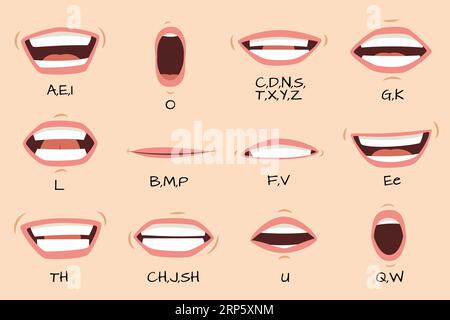 Caricature bouche et lèvres expressions, articuler et prononciation ...