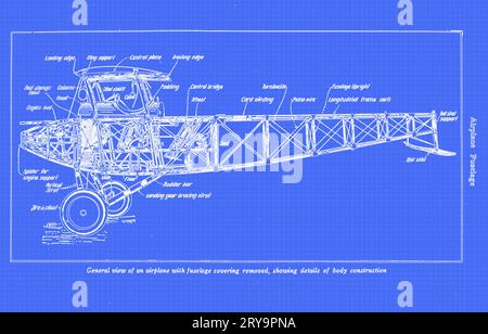 Plans d'avion, illustration Photo Stock - Alamy