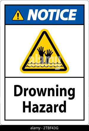 Le panneau d'avis de danger pour la plage, High Surf peut causer la ...