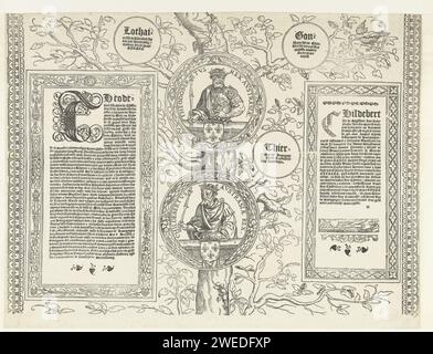 Arbre généalogique de la maison des Habsbourg, page trois, Robert Péril ...