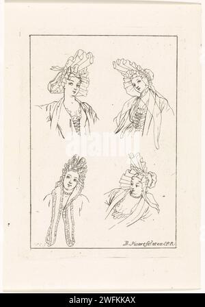 Postures de la tête des femmes et manières de porter la coupe de ...