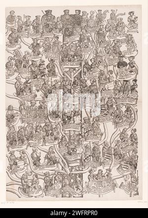 Arbre généalogique de Frederik et Ottheinrich van Palts -Neuburg ...