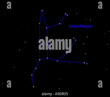 La Grande Ourse et la Petite Ourse constellation Photo Stock - Alamy