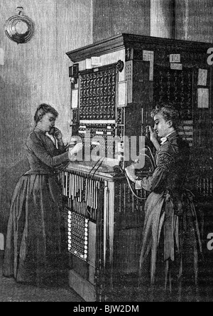 Poste / courrier, téléphone, standard, échange téléphonique à Paris ...