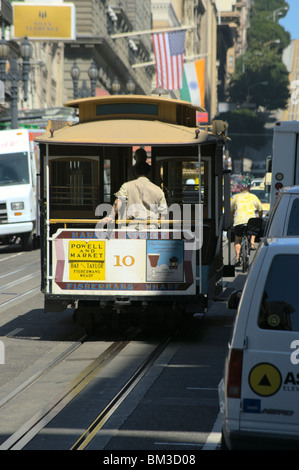 Powell St Turning, le système de téléphérique de San Francisco est le ...