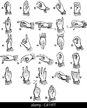 L'alphabet des sourds-muets Photo Stock - Alamy
