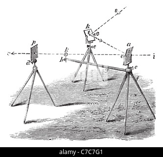 Héliographe, gravure d'époque. Vieille illustration d'héliographe ...
