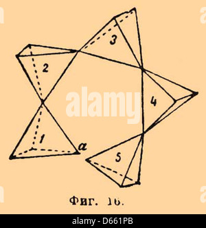 Illustration de 1907 tirée du Brockhaus and Efron Encyclopedic ...