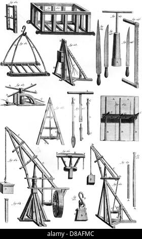 OUTILS DE MAÇONNERIE 18TH C Photo Stock - Alamy
