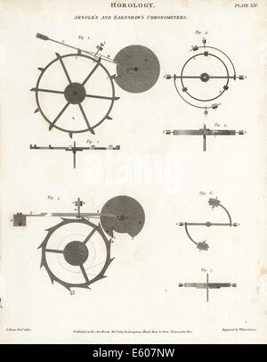 L'horlogerie ; John Arnold, chronomètre, et Thomas Earnshaw's standard ...