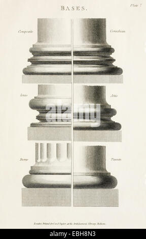 Colonnes : l'architecture. Toscan dorique grec romain, 1907 Composite ...