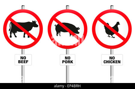 Panneau d'interdiction de nourriture interdite. Aucun symbole, ne pas ...